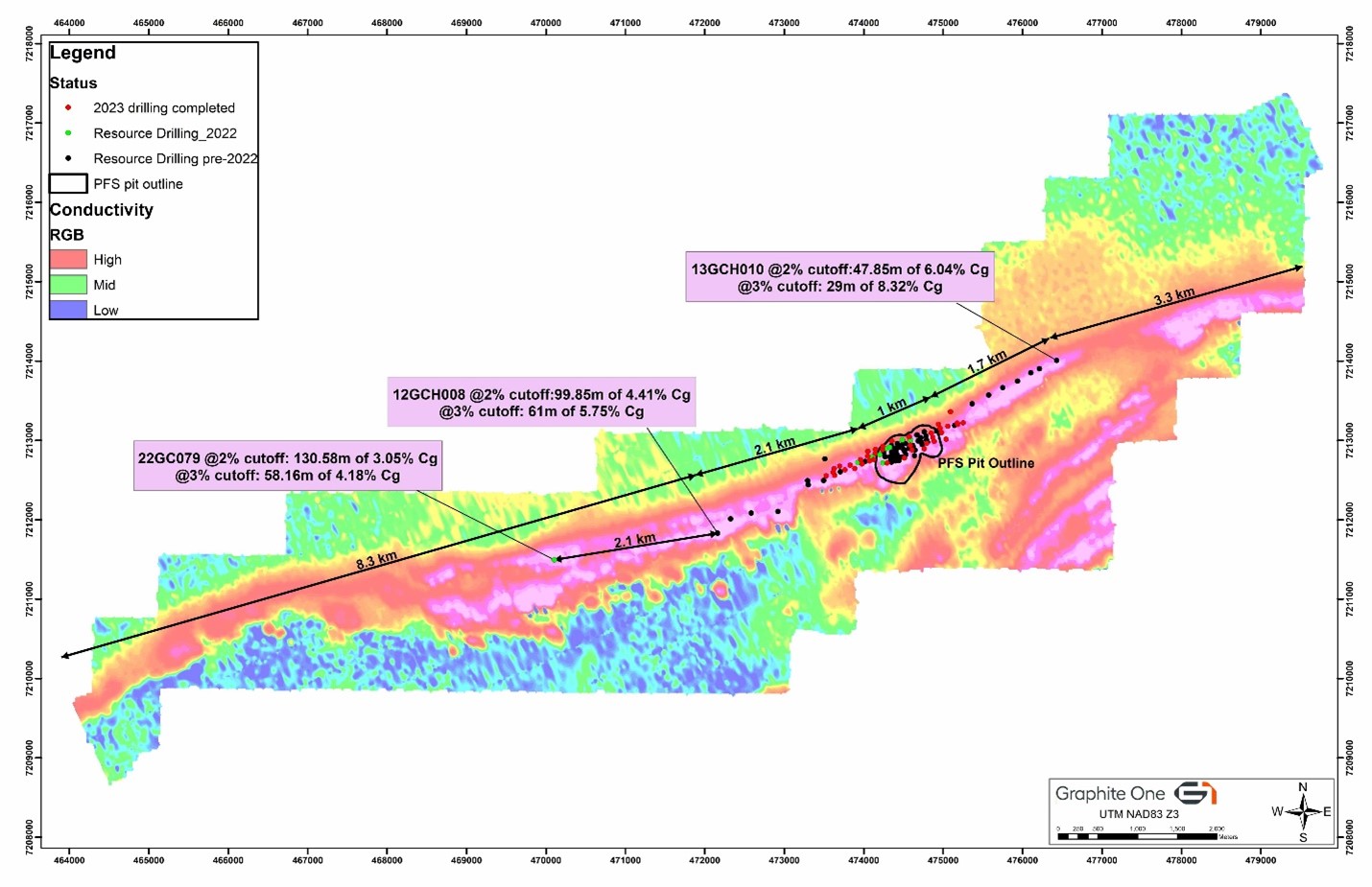 Graphite One Completes Extensive 2023 Drilling Campaign at Graphite ...